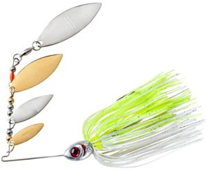 Best Spinnerbaits for Bass 2025: Top Picks the Pros Refuse to Talk ...